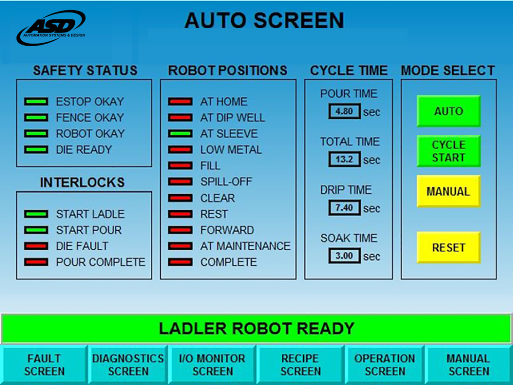 Robotic Ladling – ASD – Automation Systems & Design